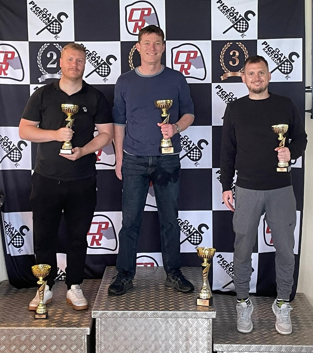 Results – 2024 – ICKC